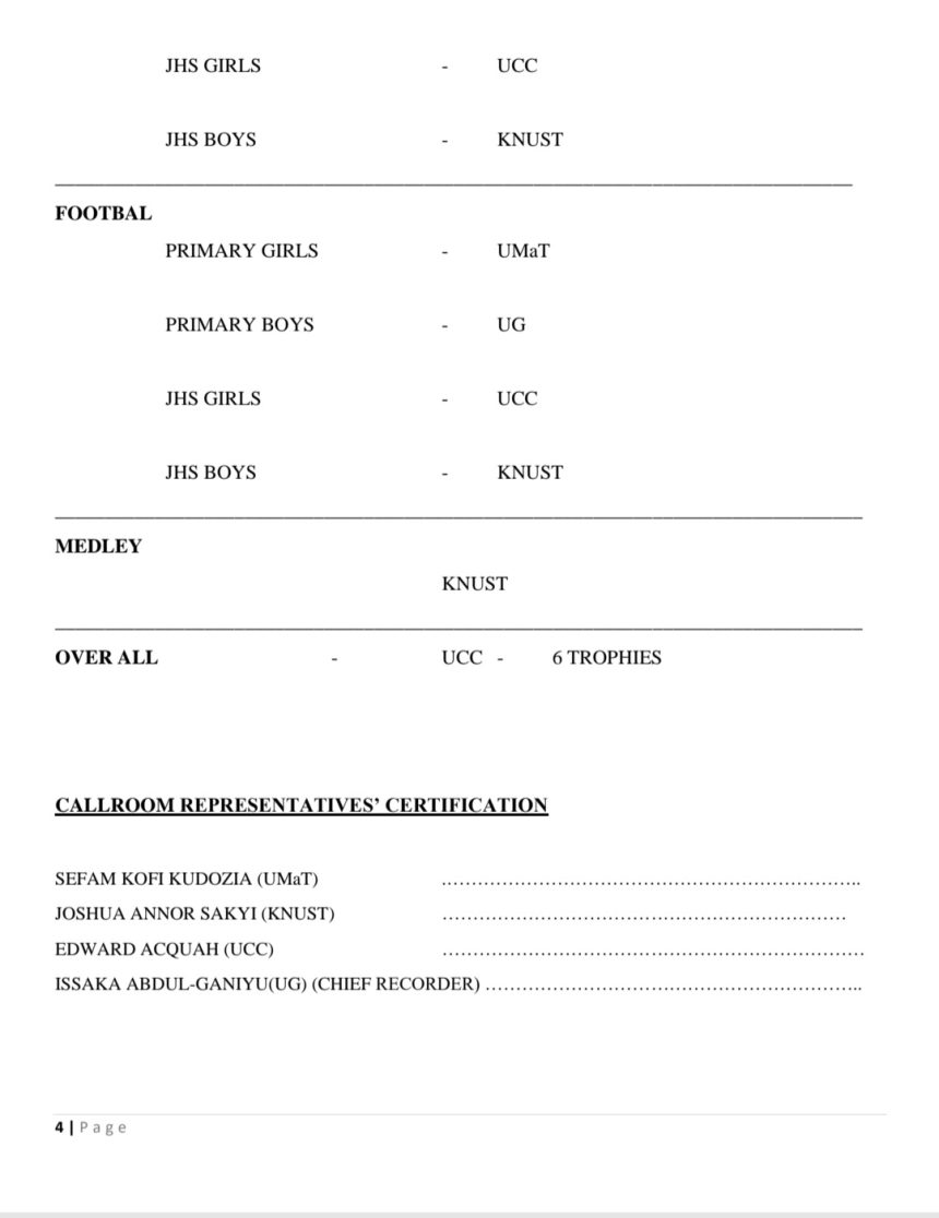 UBaSSA 2023: UCC Basic School emerges as the overall winners - Radio ...